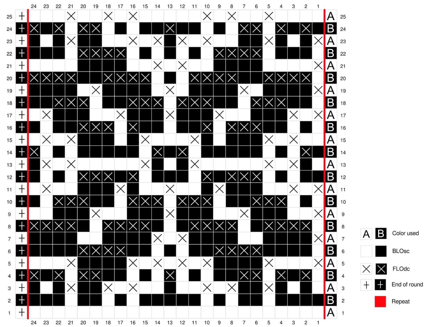 Mosaic Crochet Christmas Stocking - Free Crochet Pattern - Nordic Star ...
