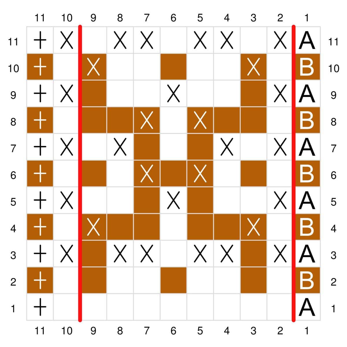 Reversible Mosaic Crochet using the Negative Stitch