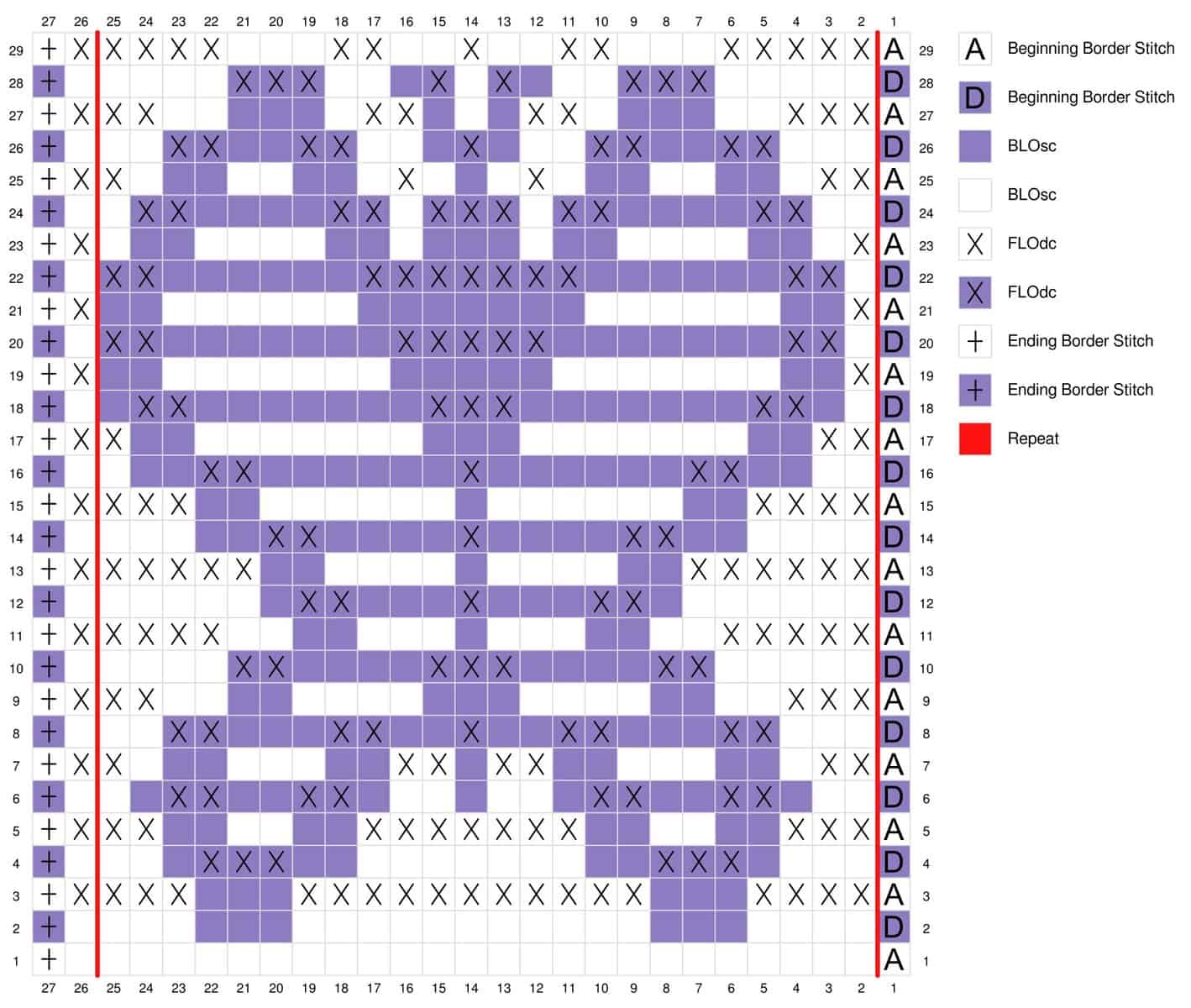 Mosaic Crochet Butterfly Pattern + Free Chart - Juniper and Oakes