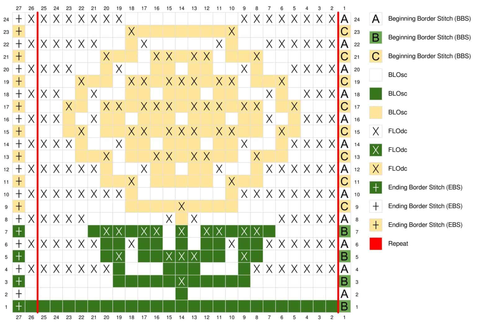 Mosaic Crochet Sunflower - Free Pattern and Chart - Juniper and Oakes