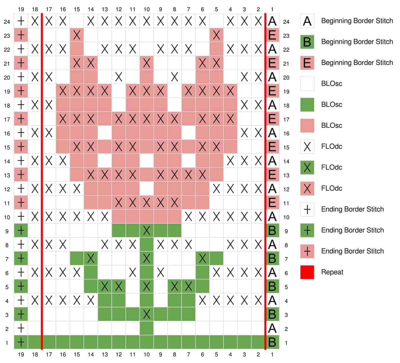 Mosaic Crochet Tulips Pattern + Free Chart - Juniper and Oakes